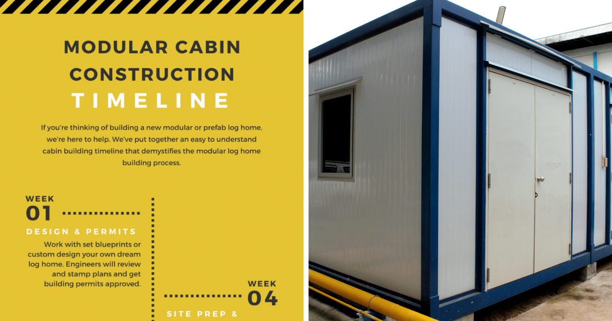 Modular Cabin Construction Timeline - Log Cabin Connection