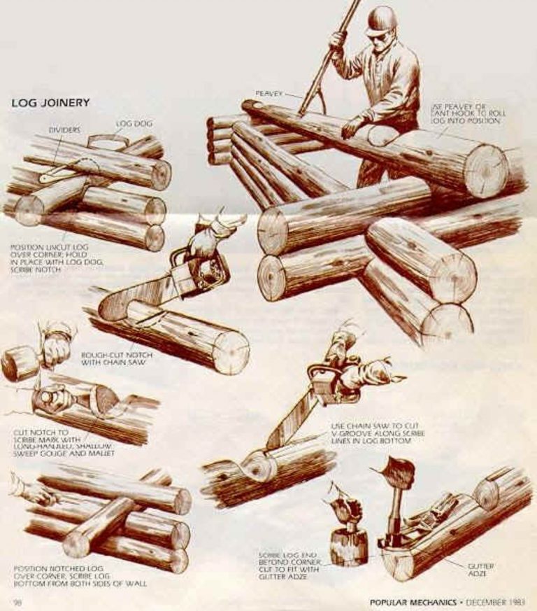 How to Build a Small Log Cabin - Log Cabin Connection