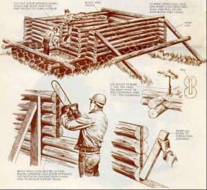 How to Build a Small Log Cabin - Log Cabin Connection