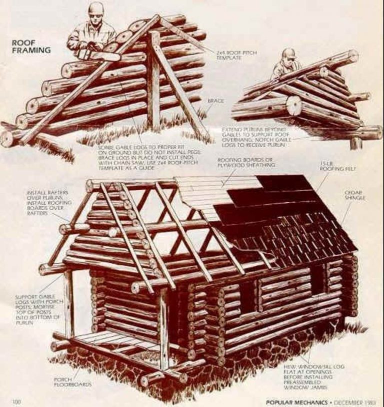 How to Build a Small Log Cabin - Log Cabin Connection